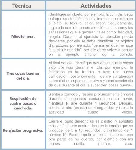 Actividades prácticas de descarga emocional durante el duelo ...